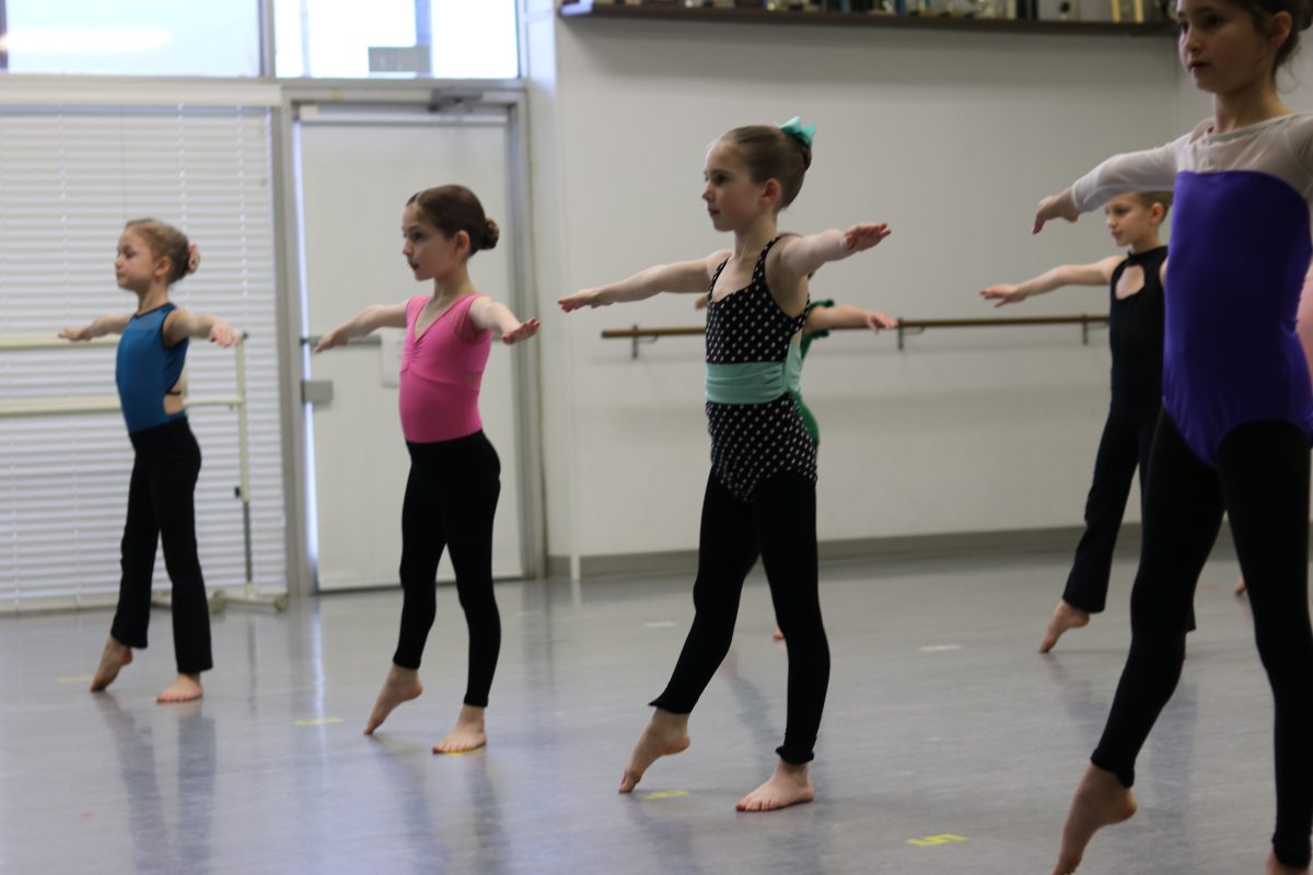 Class Descriptions – In Motion Dance Center