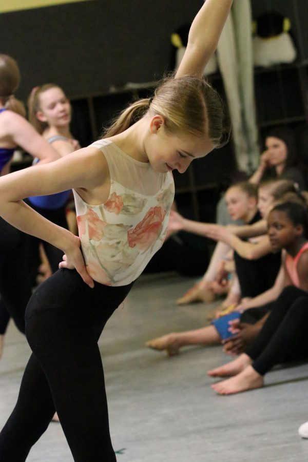 Class Descriptions – In Motion Dance Center